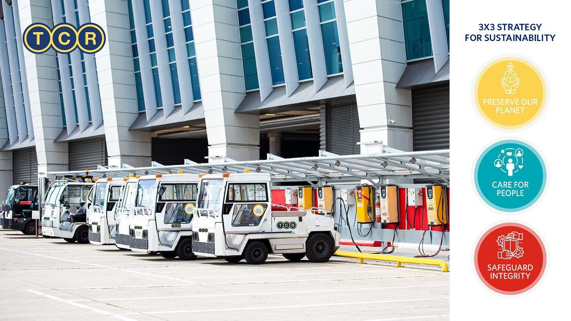 Greenification in the aviation industry | TCR Group